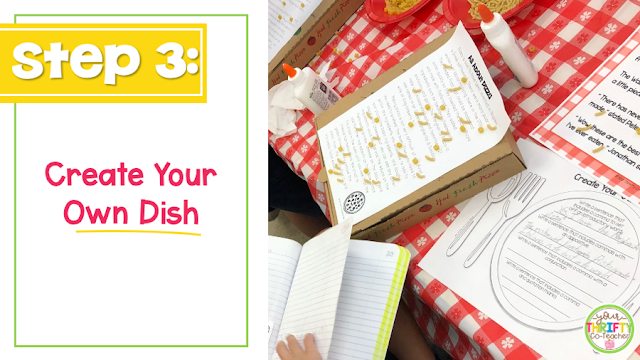 Classroom Transformation - Italian Restaurant for Commas & Periods ...