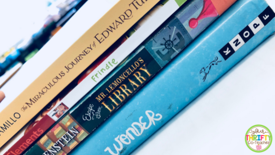 Reading Strategy: Teaching Students to Use Visualization - Your Thrifty ...