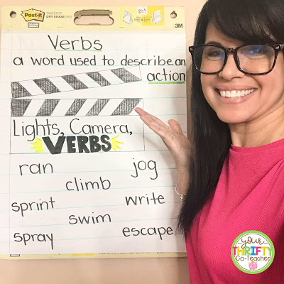 Parts of Speech Anchor Charts and Activities - Your Thrifty Co-Teacher