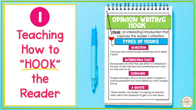 Opinion Writing Anchor Charts for Upper Elementary - Your Thrifty Co ...