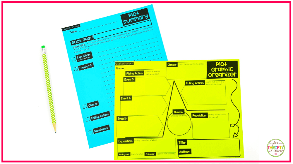 Reading Response Activities for Upper Elementary - Your Thrifty Co-Teacher