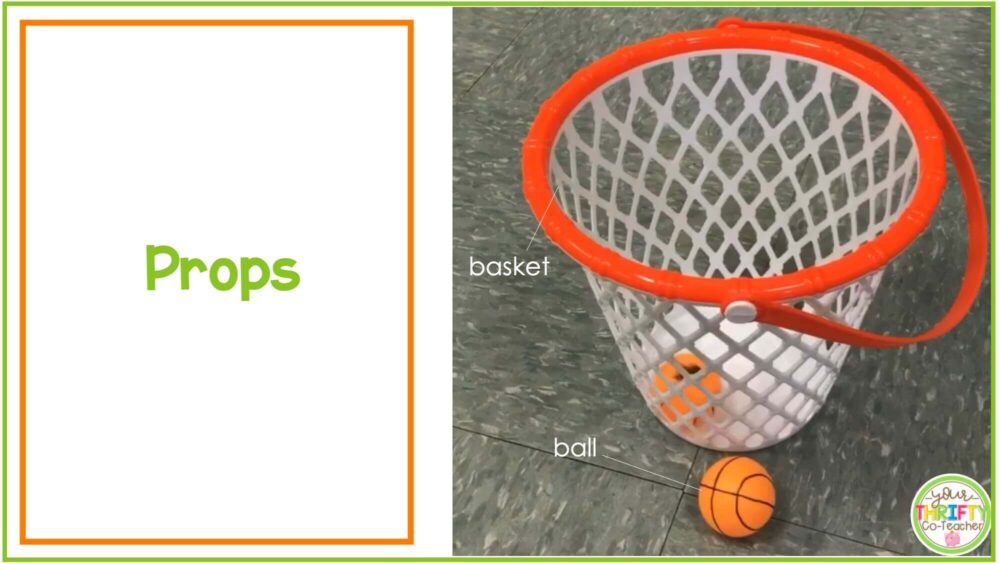 Basketball Classroom Transformation Ideas - Your Thrifty Co-Teacher