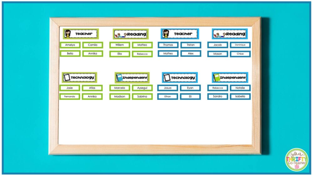 Literacy Centers in Upper Elementary: Setting the Stage for Success ...