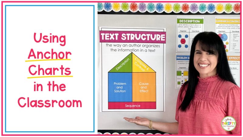 Using Anchor Charts in the Classroom: Purpose & Benefits - Your Thrifty ...