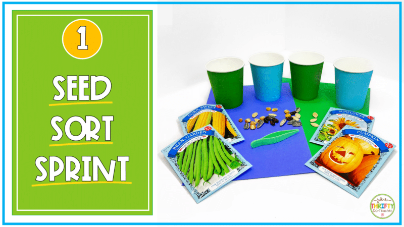 Fun Earth Day Games for Elementary Students - Your Thrifty Co-Teacher