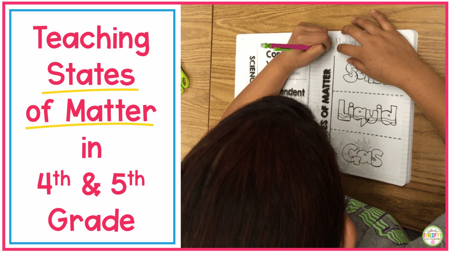Teaching States of Matter in 4th and 5th Grade - Your Thrifty Co-Teacher