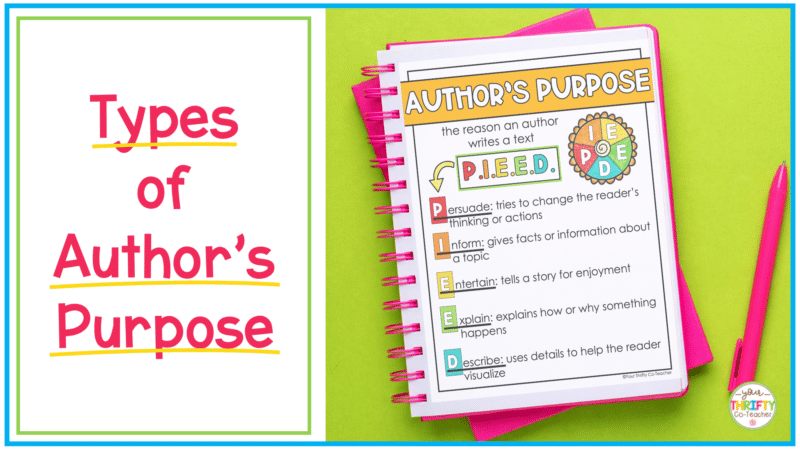 What are the 5 Types of Author's Purpose? - Your Thrifty Co-Teacher